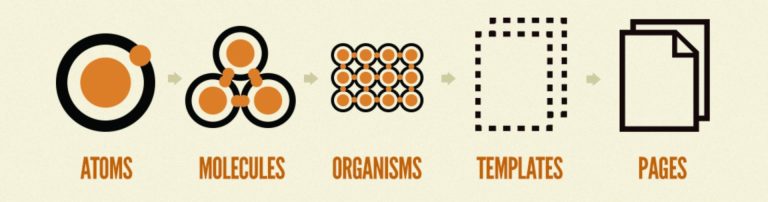 デザインシステム導入までのプロセス - NCDC株式会社